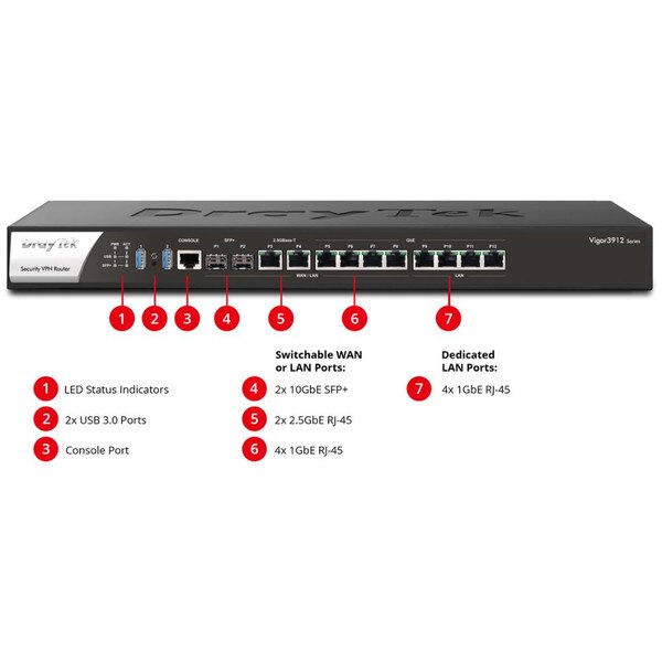 Draytek Vigor 3912 High Performance 12.5GB WAN Router Firewall With ...