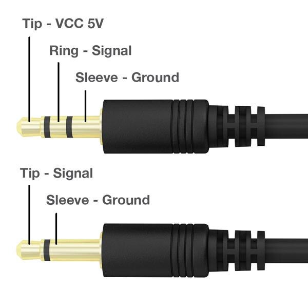 WyreStorm IR Link Cable for connection to control systems (excluding Elan)